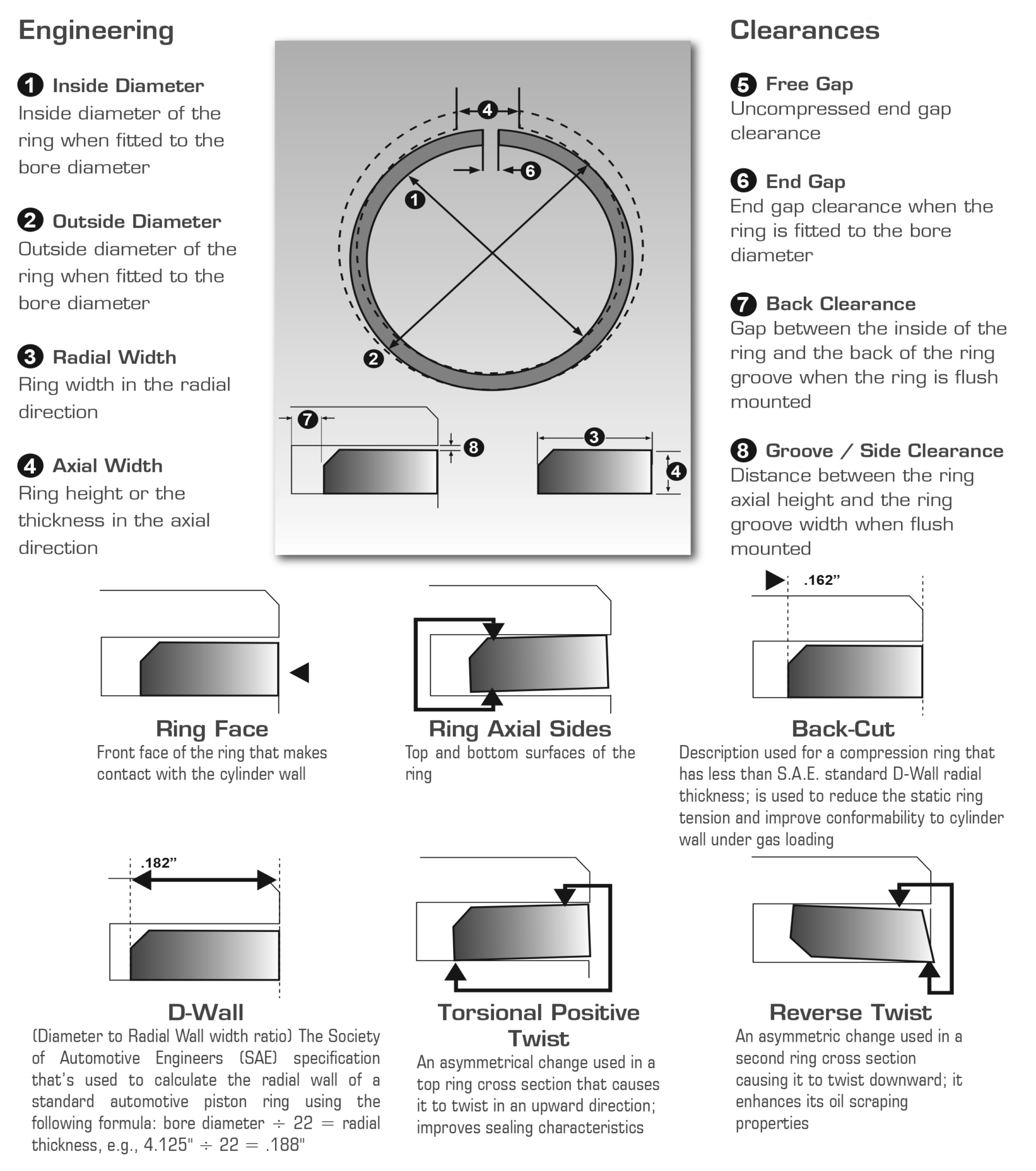 Egge Tech: Elevating Automotive Restoration with Precision Parts