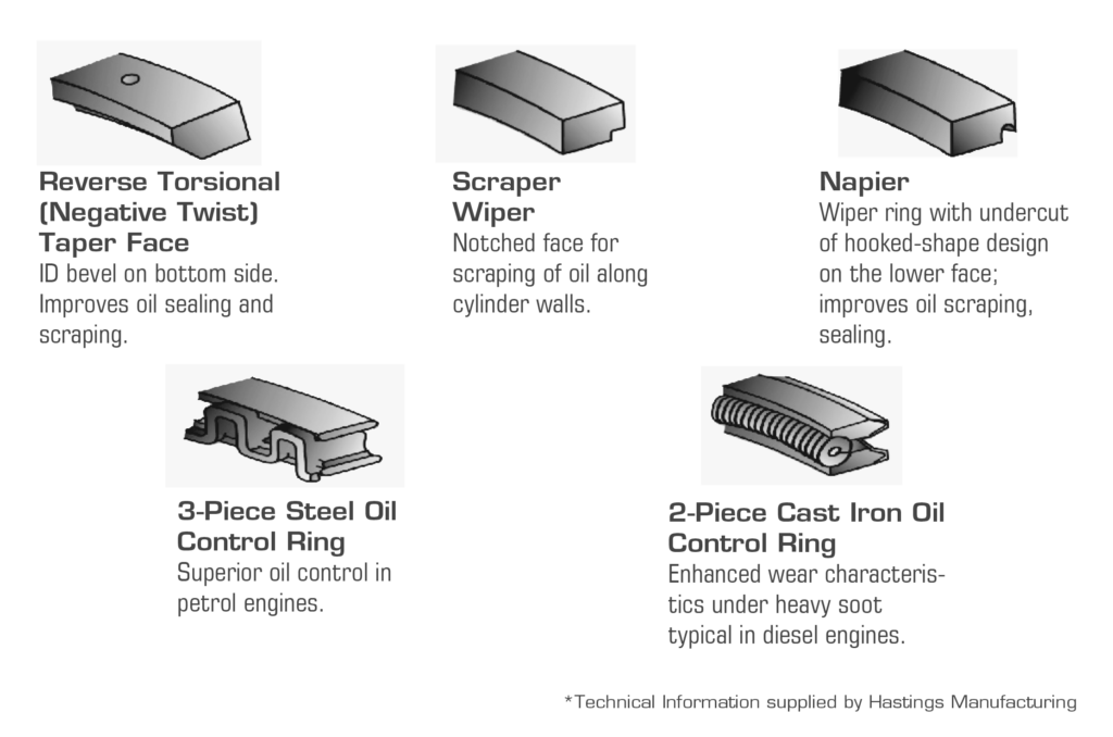Egge Tech: Elevating Automotive Restoration with Precision Parts